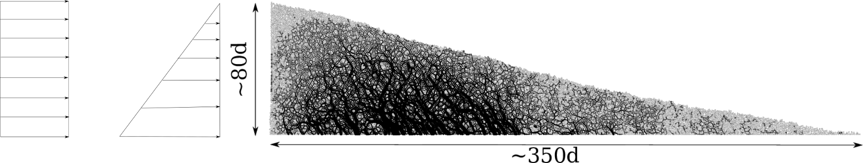 Modelling transient dynamics of granular slopes