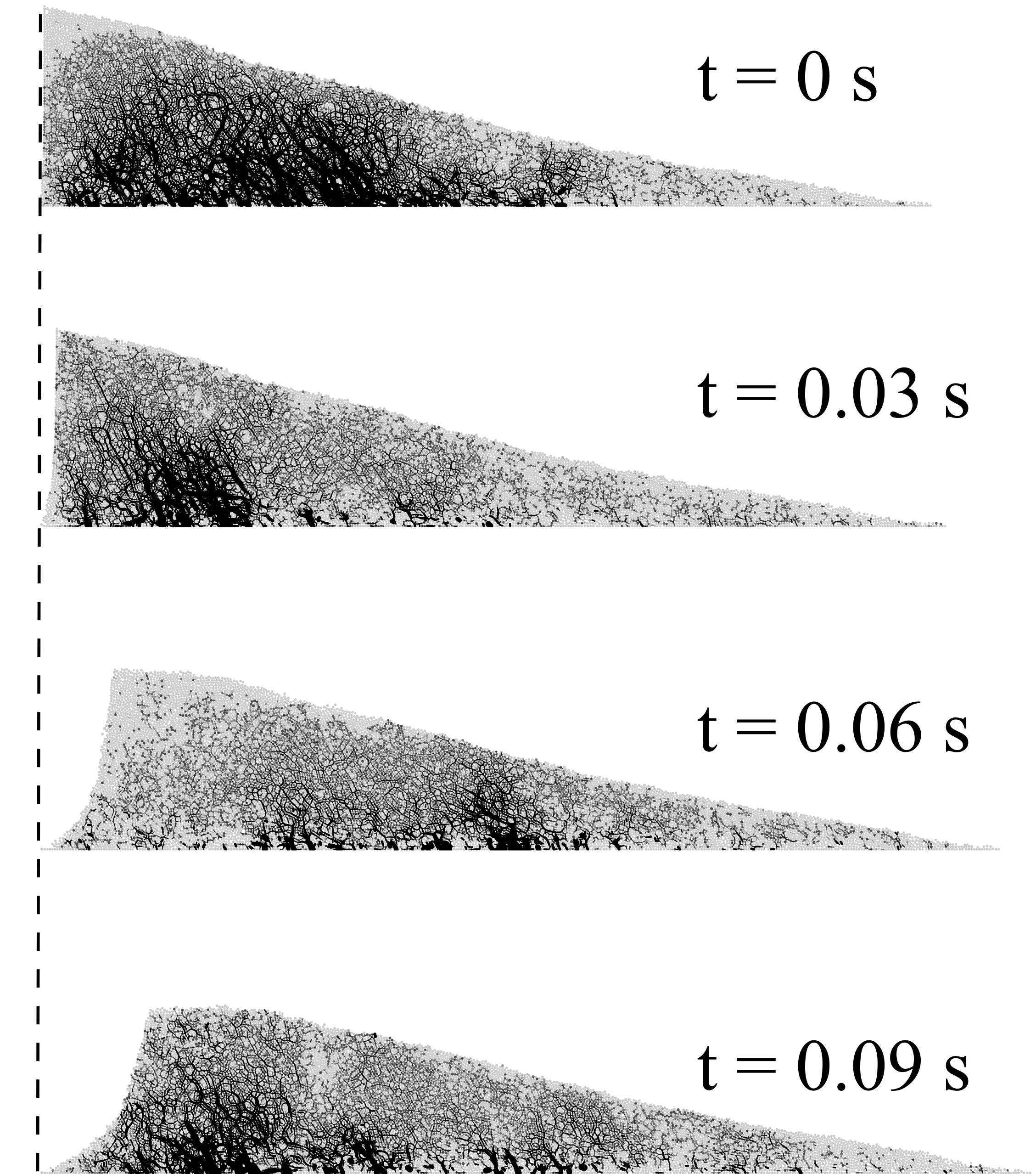 Modelling transient dynamics of granular slopes